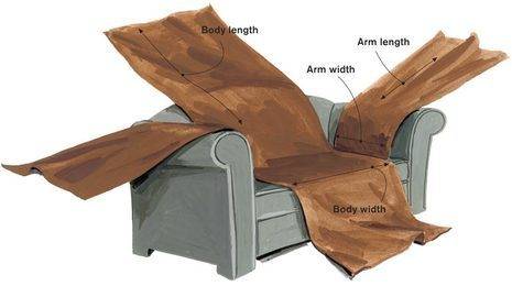 How to make a Sofa Wrap - Curbly