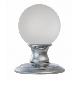 Contemporary Glass Door Knobs - Curbly