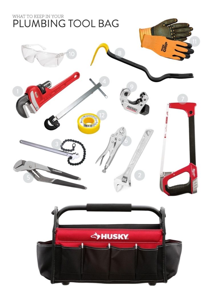 Tool Bag Basics and Why You Should Have More Than One